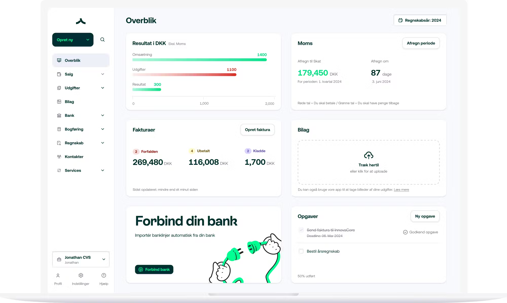Hvad er et gantt-kort? Og hvorfor er det smart?